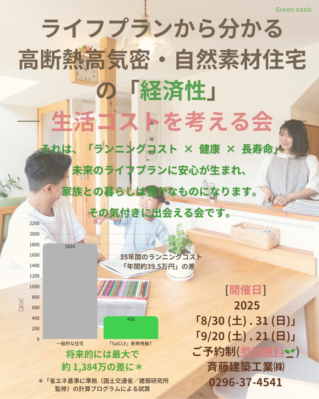 「生活コストを考える会」を開催 | 茨城県・栃木県の高性能住宅 | 高気密高断熱×自然素材×LCCM住宅『SaiCLE』